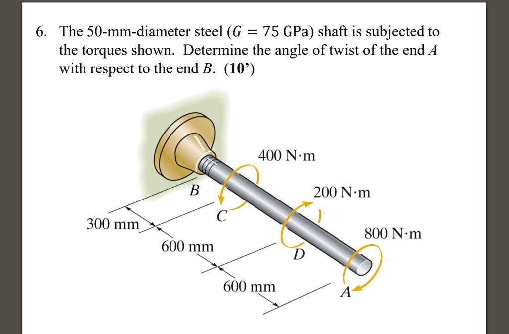 6. The 50-mm-diameter steel (G = 75 GPa) shaft is subjected to the ...