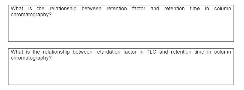 Solved What The Relationship Between Retention Factor And Retention