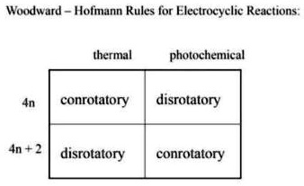 Woodward-Hofmann Rules for Electrocyclic Reactions: thermal ...