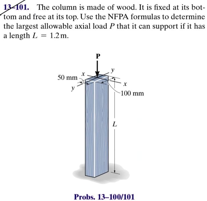 Mechanics of Materials Global Edition Chapter 13 13-101. The column is ...