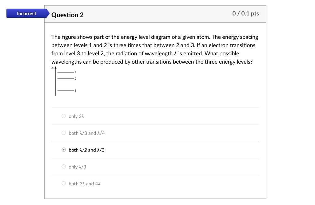The figure shows part of the energy level diagram of a given...