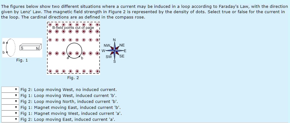 SOLVED: The figures below show two different situations where current ...