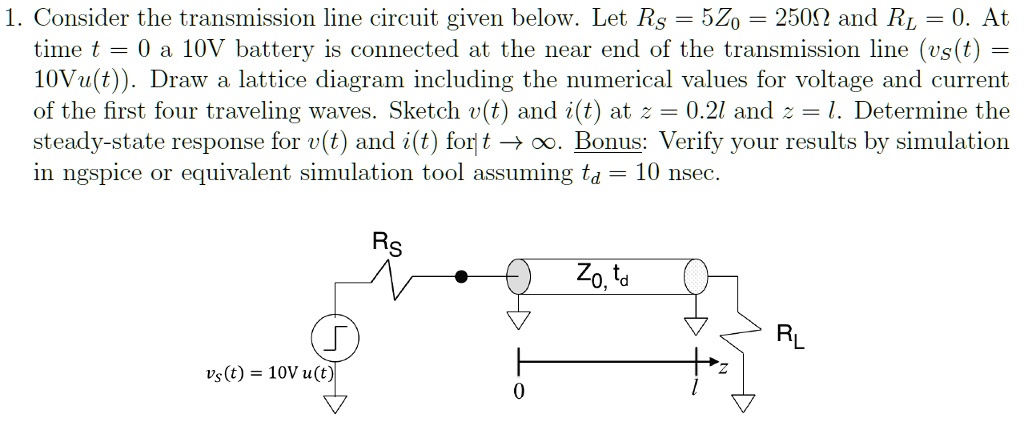 SOLVED: Consider the transmission line circuit given below. Let Rs = 5Î©, Zo = 250Î©, and RL = 0 ...