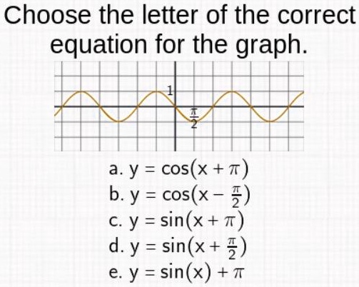 SOLVED: Choose the letter of the correct equation for the graph: a.y ...