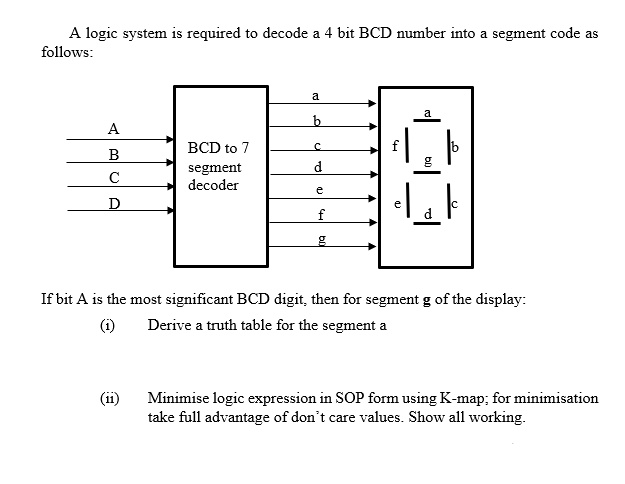 A Logic System Is Required To Decode A 4 Bit Bcd Number Into A Segment Code As Follows A B A B
