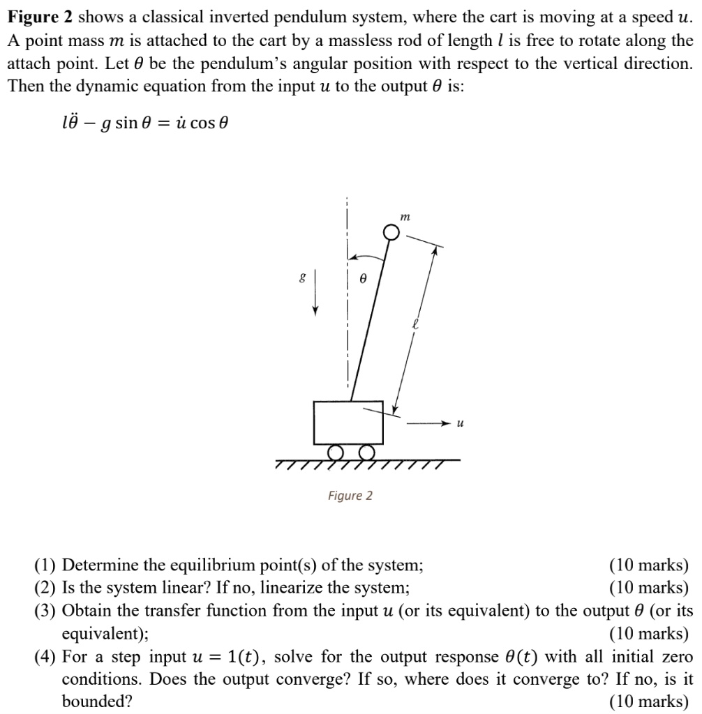 Figure 2 shows a classical inverted pendulum system, where the cart is moving at a speed u. A ...