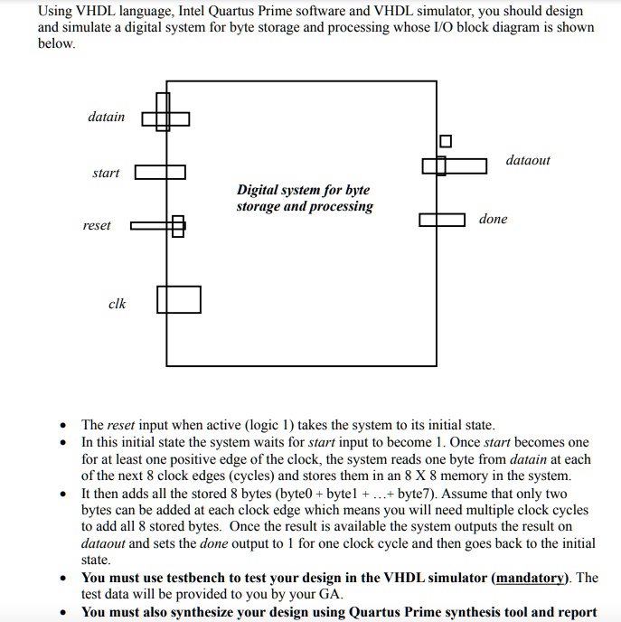Solved Fpga Resource Usage Summary You Must Start Your Design Modeling With An Asm Chart And 1184