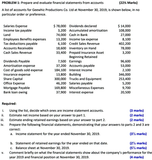problem 1prepare and evaluate financial statements from accounts 22 marks a list of accounts for ...