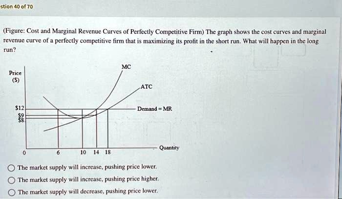 SOLVED: Question 40 of 70 (Figure: Cost and Marginal Revenue Curves of ...