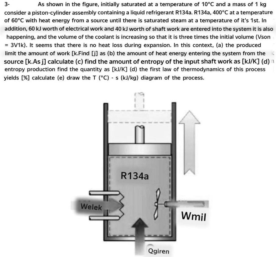 SOLVED: As shown in the figure, initially saturated at a temperature of 10Â°C and a mass of kg ...