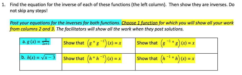find the equation for the inverse of each of these functions the left ...