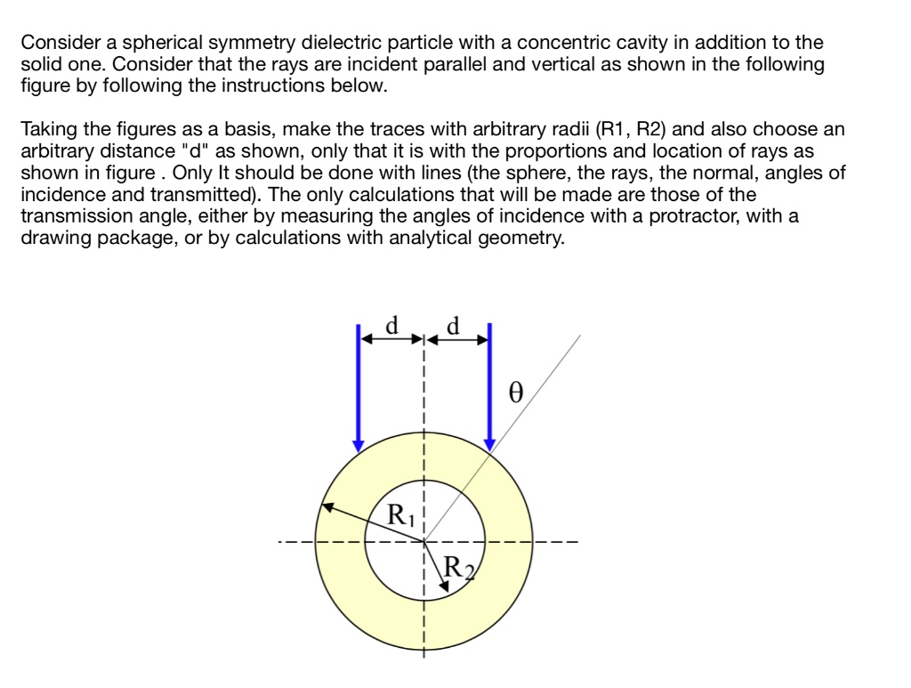 Consider a spherical symmetry dielectric particle with a concentric ...