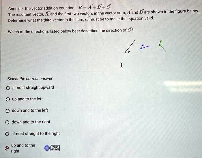 Consider the vector addition equation: R⃗ = A⃗ + B⃗ + C⃗ The resultant ...