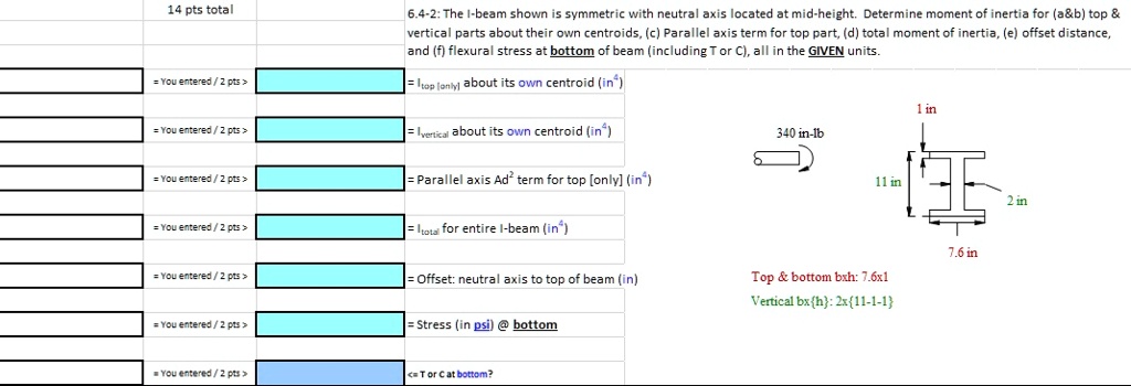 SOLVED: 6.4-2: The I-beam shown is symmetric with the neutral axis ...
