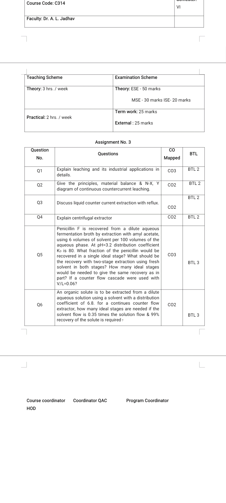 Course Code: C314 Faculty: Dr. A. L. Jadhav Teaching Scheme Examination Scheme Theory: 3 hrs ...