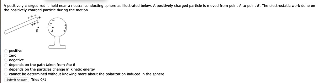 SOLVED: A positively charged rod is held near a neutral conducting ...