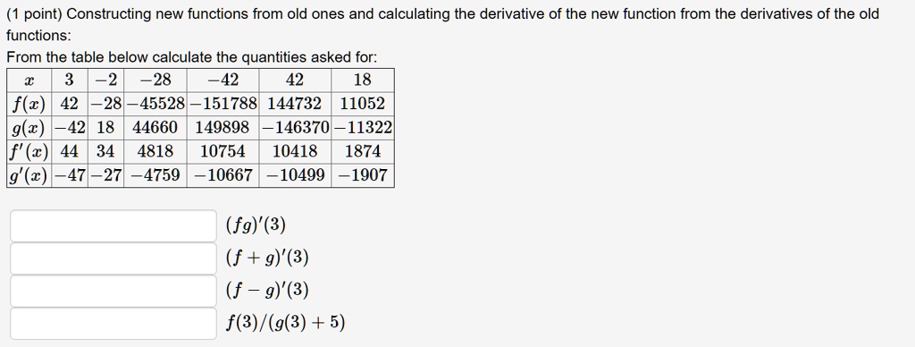 Point Constructing New Functions From Old Ones And Calculating The 4264