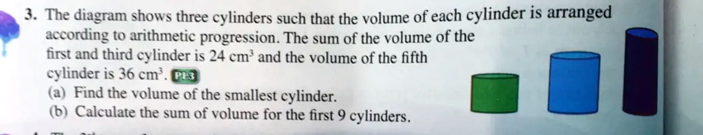 SOLVED: The diagram shows three cylinders such that the volume of each ...