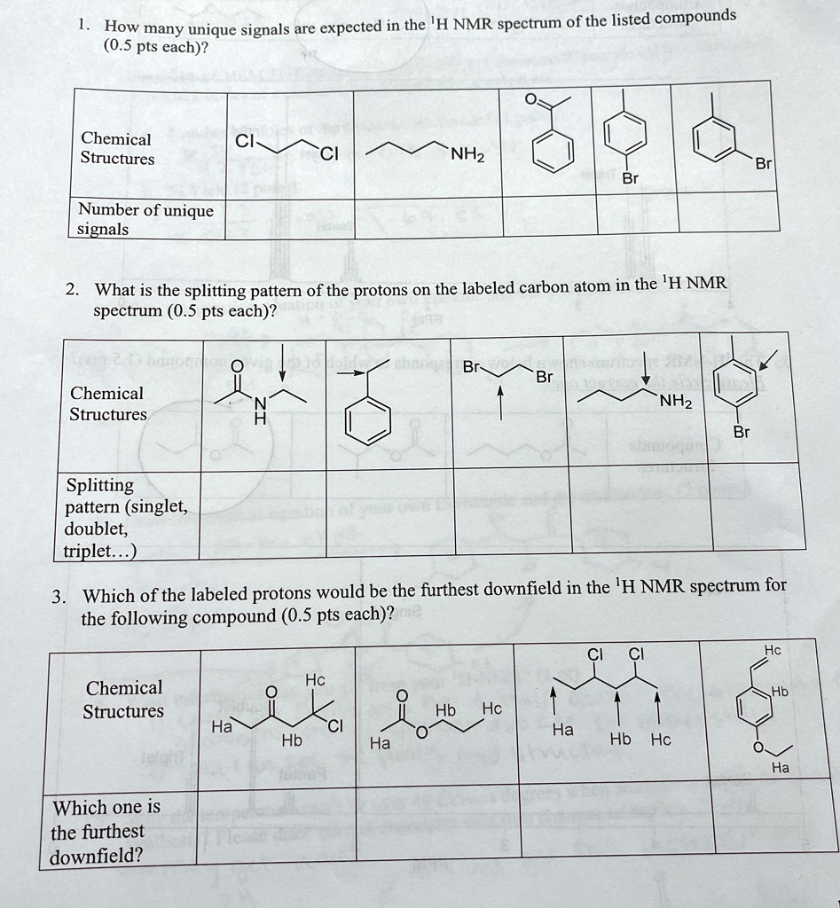 1 how many unique signals are expected in the h nmr spectrum of the listed compounds 05 pts each ...