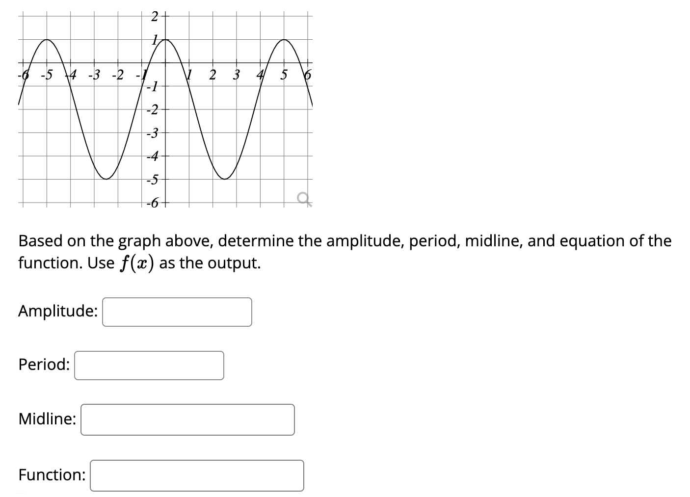 Based On The Graph Above Determine The Amplitude Period Midline And