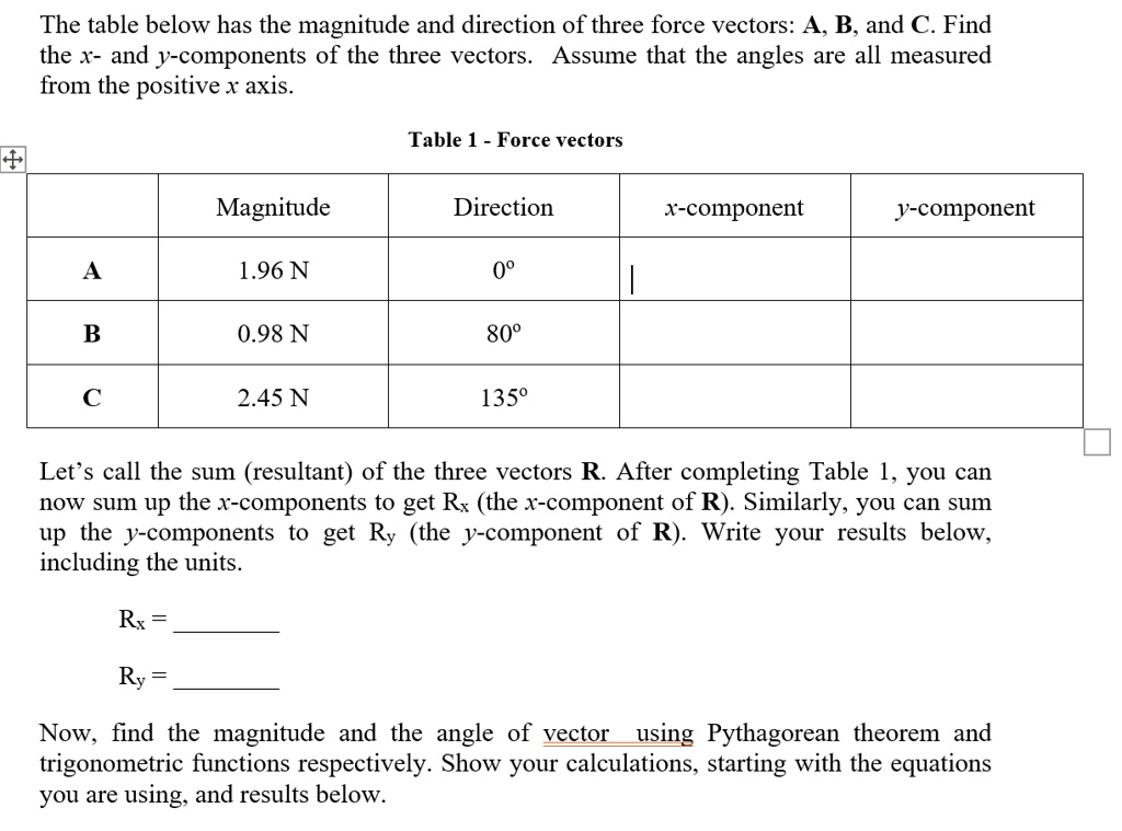 SOLVED: The table below has the magnitude and direction of three force vectors: A, B, and C ...