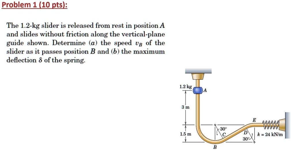 Problem 1 (10 pts): The 1.2-kg slider is released from rest in position A and slides without ...