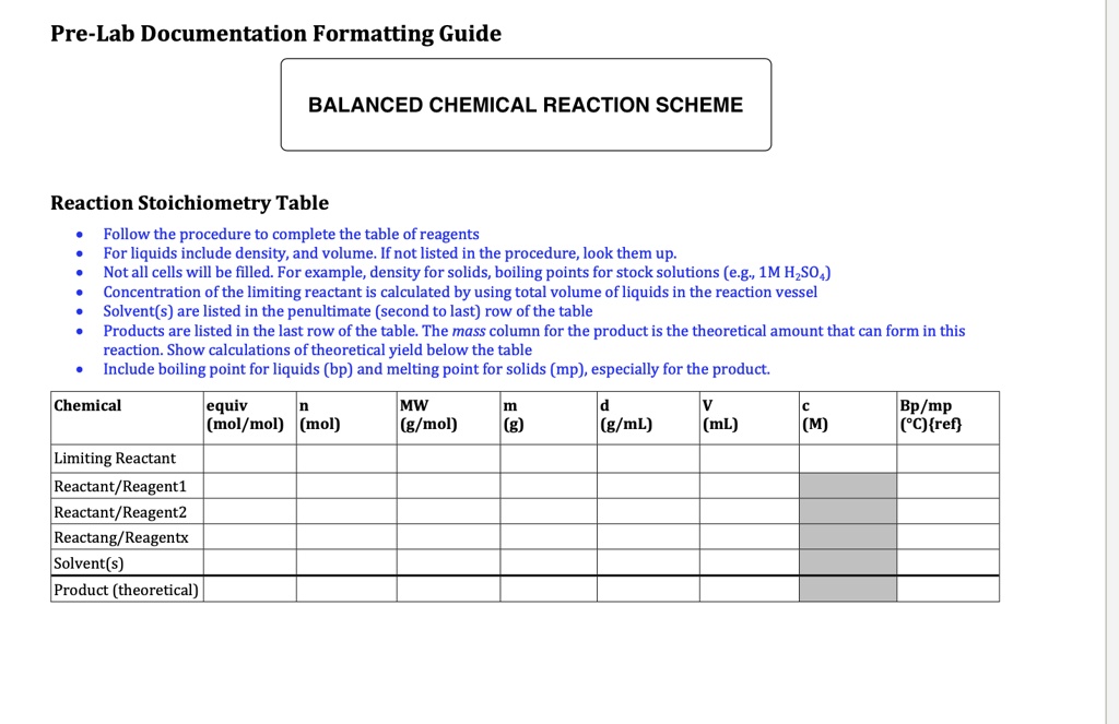 SOLVED: Pre-Lab Documentation Formatting Guide BALANCED CHEMICAL ...
