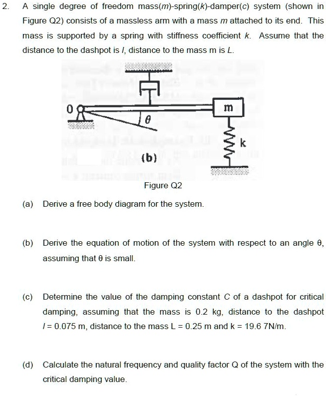 2. A single degree of freedom mass(m)-spring(k)-damper(c) system (shown ...