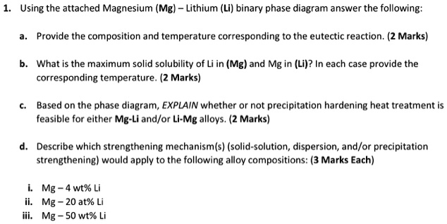 1. Using the attached Magnesium (Mg) - Lithium (Li) binary phase ...