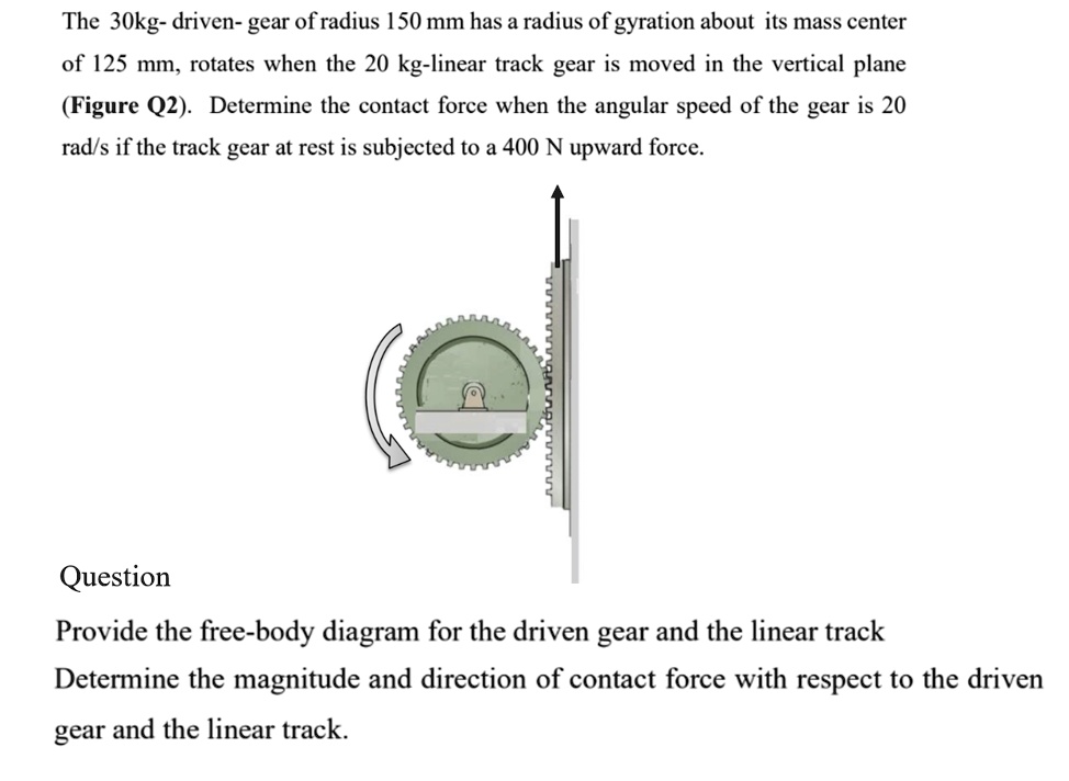 SOLVED: The 30 kg-driven gear of radius 150 mm has a radius of gyration ...