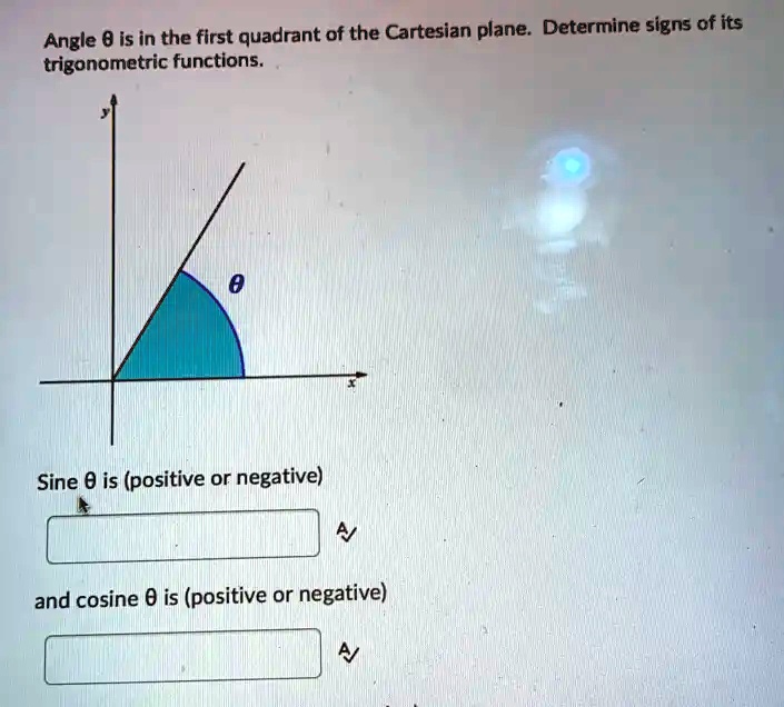 Solved Angle Is In The First Quadrant Of The Cartesian Plane Determine Signs Of Its