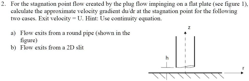 VIDEO solution: For the stagnation point flow created by the plug flow ...