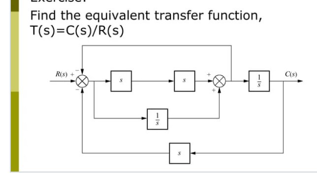 Find the equivalent transfer function, T(s)=C(s) / R(s)