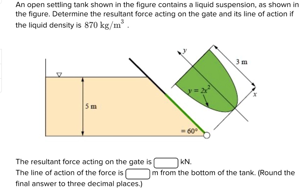 an open settling tank shown in the figure contains a liquid suspension as shown in the figure ...