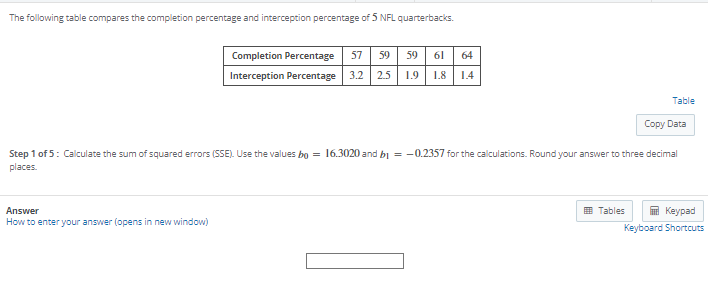 SOLVED: The following table compares the completion percentage and ...