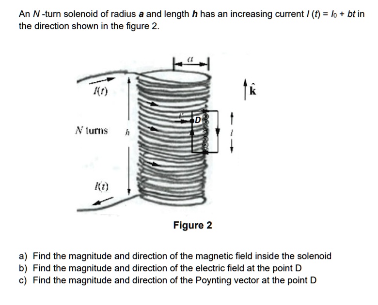 SOLVED: An N-turn solenoid of radius a and length h has an increasing ...