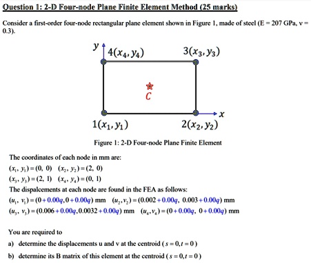 SOLVED: PLEASE NOTE Q = 290 Question 1: 2-D Four-node Plane Finite Element Method (25 marks ...