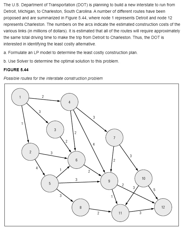 The U.S. Department of Transportation (DOT) is planning to build new ...