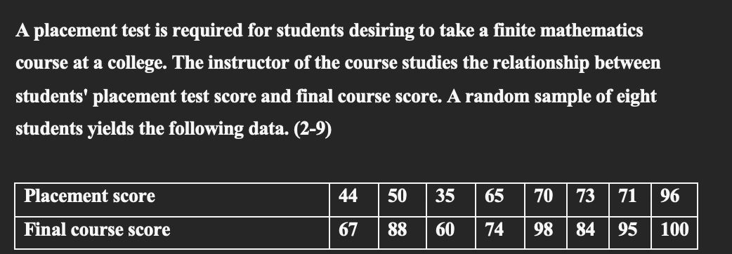 A placement test is required for students desiring to take a finite ...