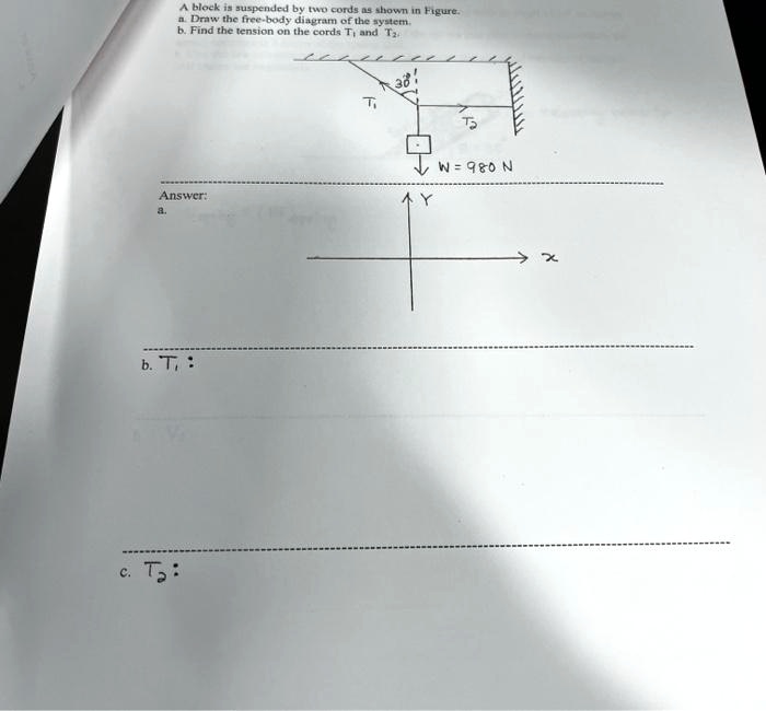 Solved A Block Is Suspended By Two Cords As Shown In Figur Draw The