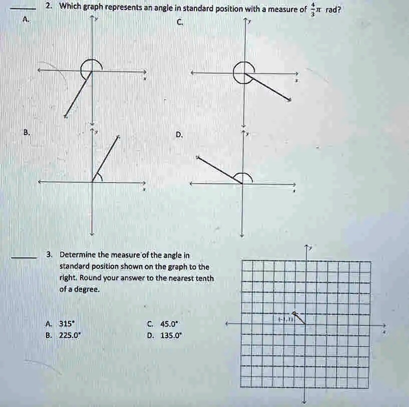 SOLVED: Which graph represents an angle in standard position with a ...