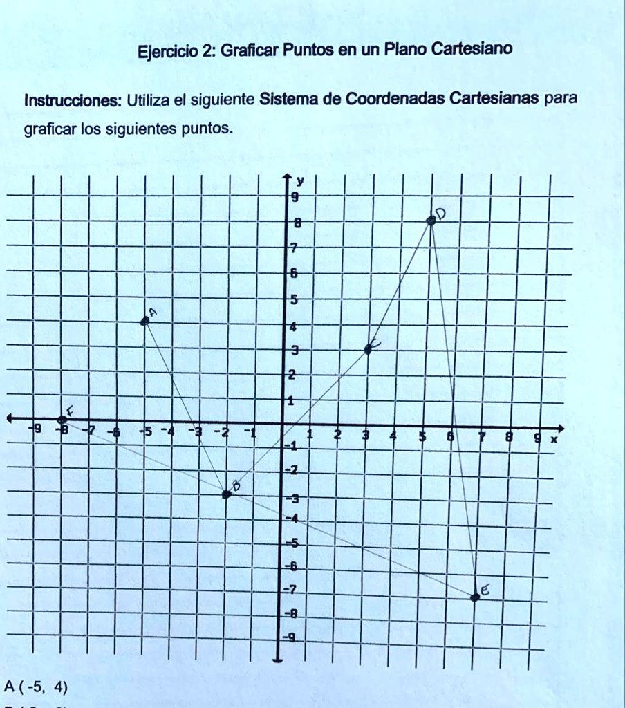 SOLVED: Alguien me puede decir qué nombre lleva esta “figura ... SOLVED: Alguien me puede decir qué nombre lleva esta “figura ...