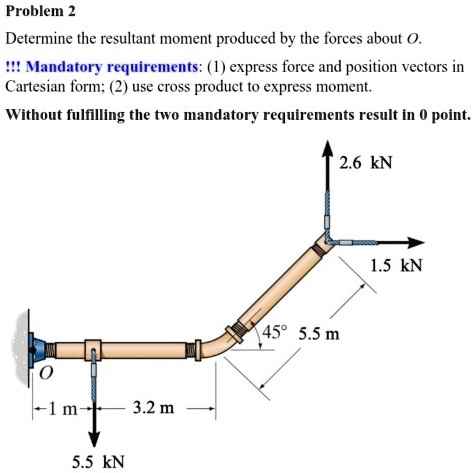 SOLVED: Problem Determine the resultant moment produced by the forces ...