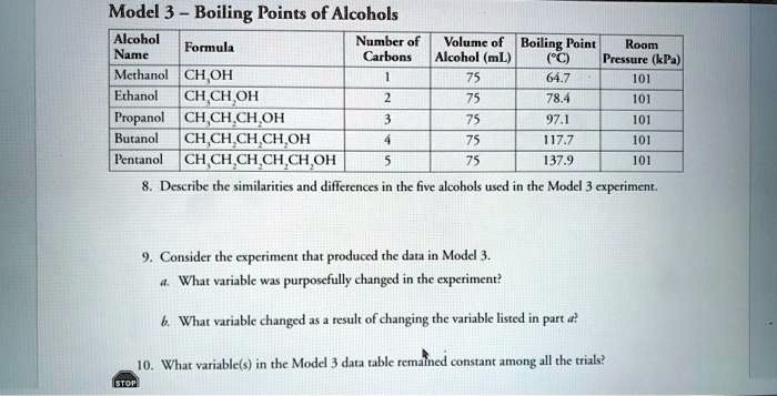 Model 3 - Boiling Points of Alcohols Alcohol Formula Name Number of ...