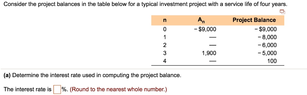 SOLVED: Consider the project balances in the table below for a typical ...
