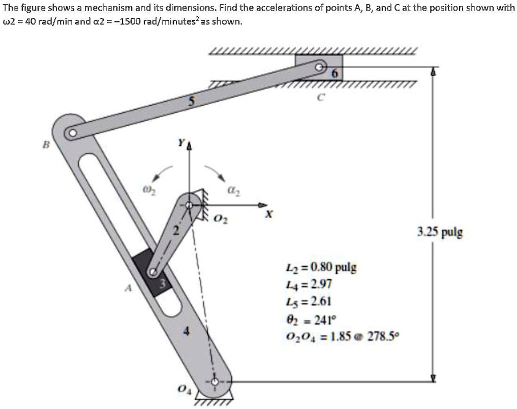 SOLVED: Determine graphically and analytically the accelerations of points A, B, and C at the ...