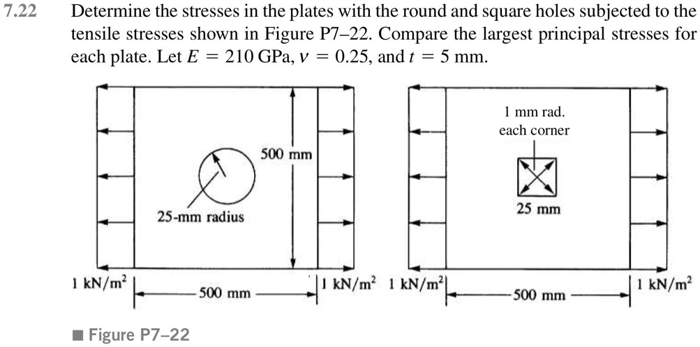 [GET ANSWER] 7.22 Determine the stresses in the plates with the round ...