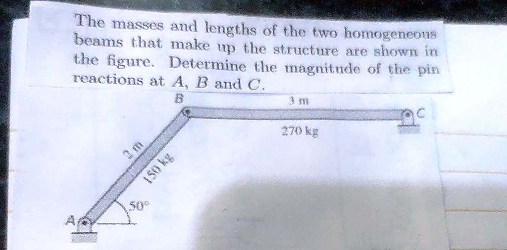 the masses and lengths of the two homogeneous beams that make up the ...