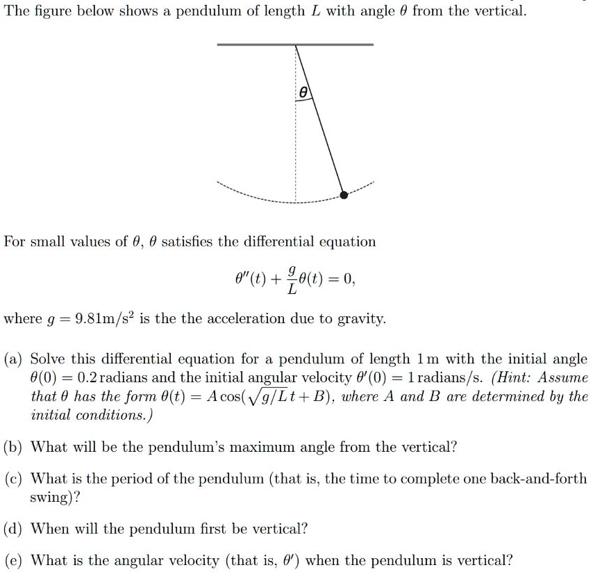 SOLVED: The figure below shows a pendulum of length L with angle 0 from ...