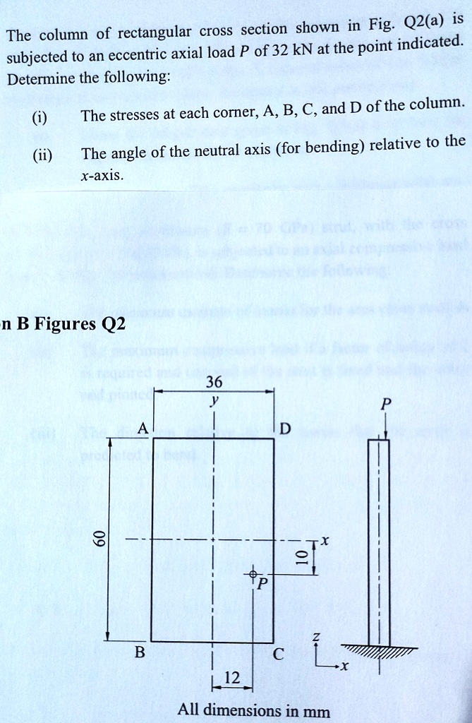The column of rectangular cross section shown in Fig. Q2(a) is subjected to an eccentric axial ...